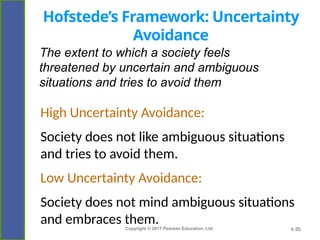 Chapter 5. Personality and Values by Robbins.pptx