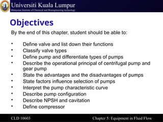Chapter 5 - Fluid equipment's and its components.pptx