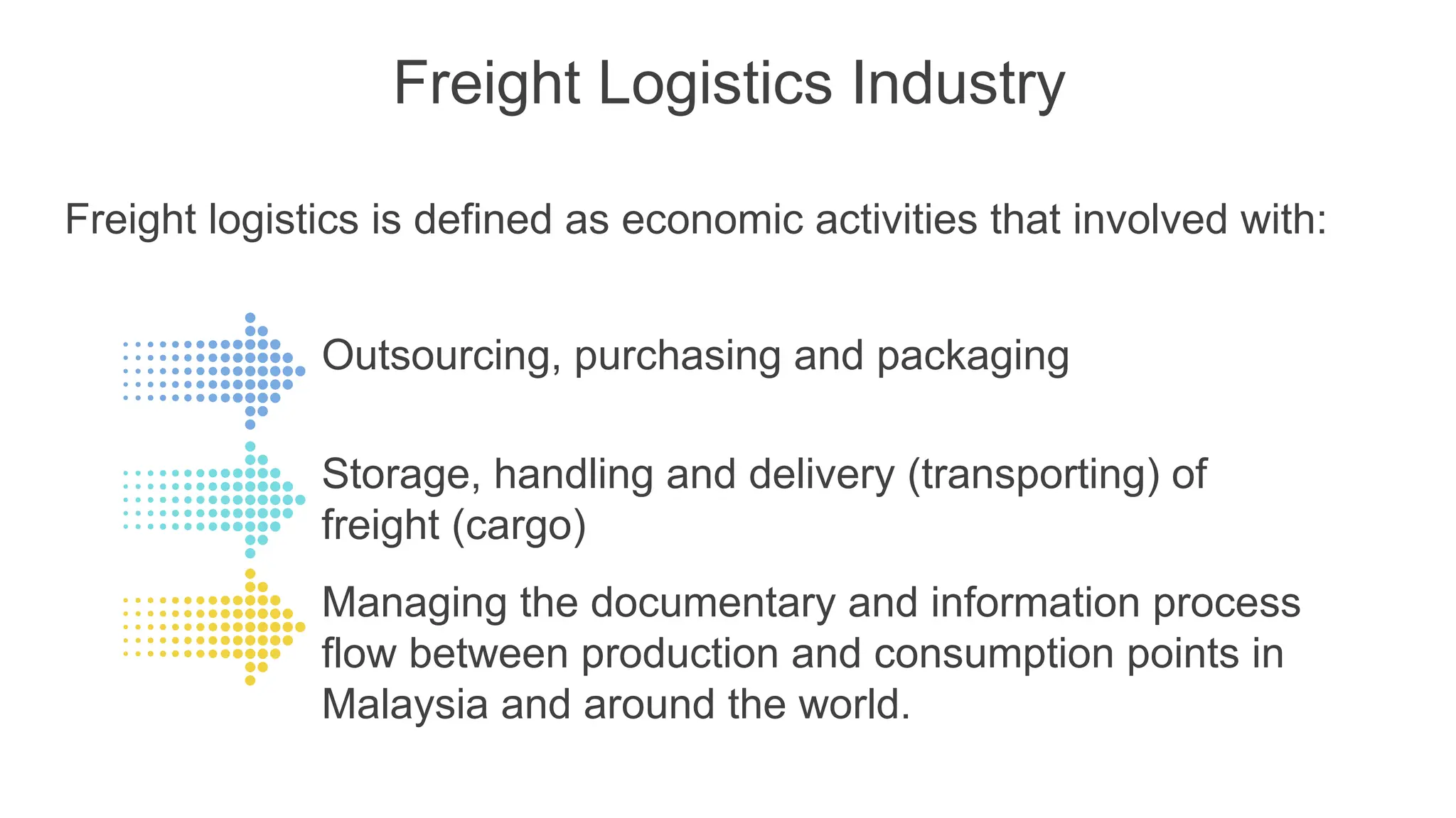 Information Communication Technology In Freight | PPTX