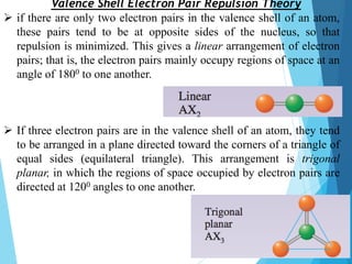 chemical bonding for engineering students.pdf