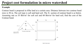 Watershed Management Planning and Project Formulation | PPTX