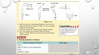 Chapter 5 Chemistry Form 5 PPT Notes SPM | PDF