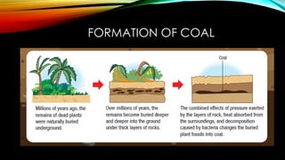 Chapter 5 Chemistry Form 5 PPT Notes SPM | PDF