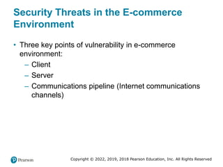 E Business in Bangladesh Overview Essential | PDF