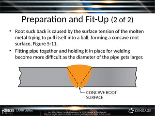 Chapter 5.pptx welding welding welding weld | PPTX