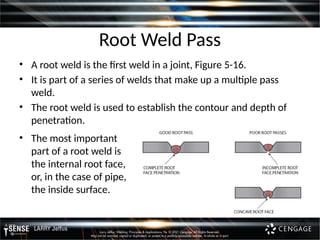 Chapter 5.pptx welding welding welding weld | PPTX