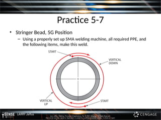Chapter 5.pptx welding welding welding weld | PPTX
