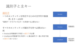 Usage-Driven Database Design Chapter5 3 | PPTX