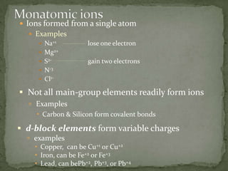 Applied Chapter 5.3 : Names and Formulas of Compounds | PPTX