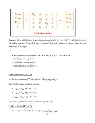 Chapter 5- 3D transformations of graphics.pdf