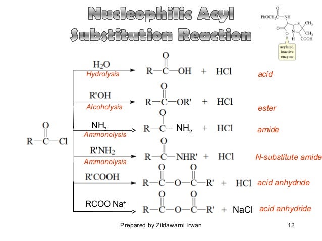 Chapter 5 acyl chloride