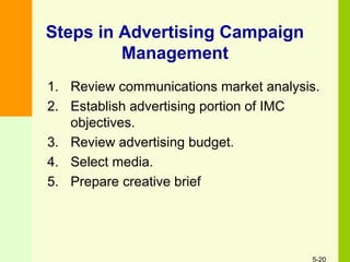 Chapter 5 advertising-management | PPT
