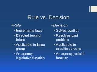 Chapter 5.agency rules and regulations(1) | PPT