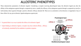 Chapter 5 allosteric drug effects | PPT