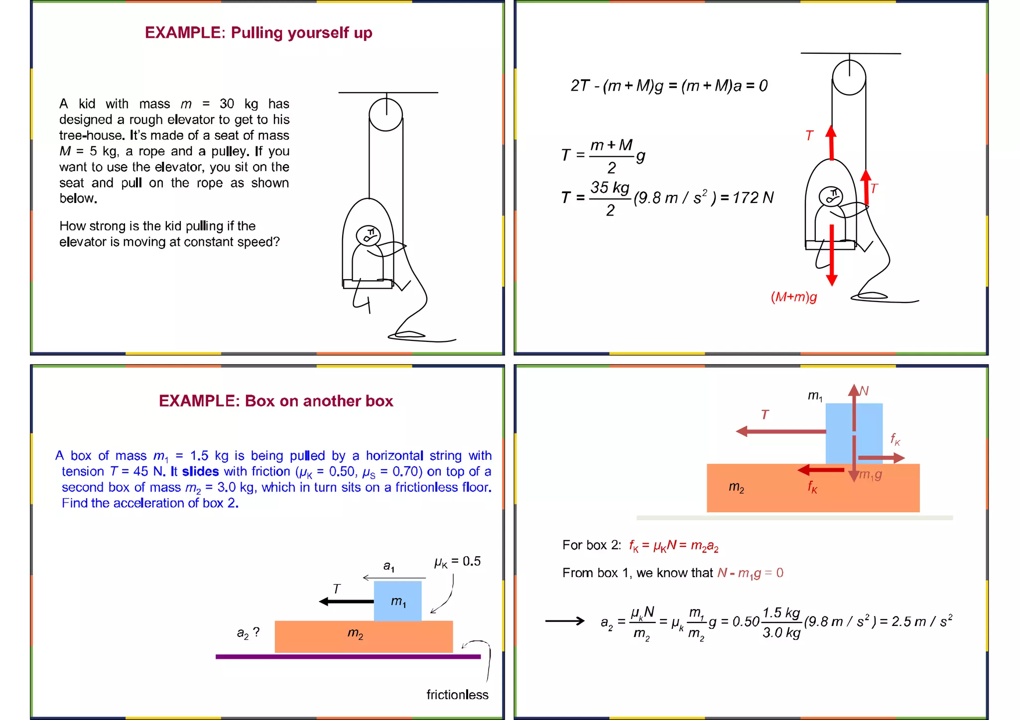 Chapter 5 applying newton s laws layout | PDF
