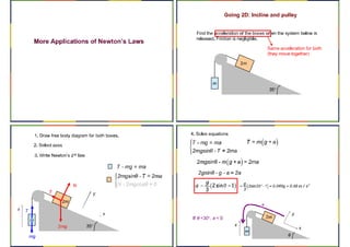 Chapter 5 applying newton s laws layout | PPT