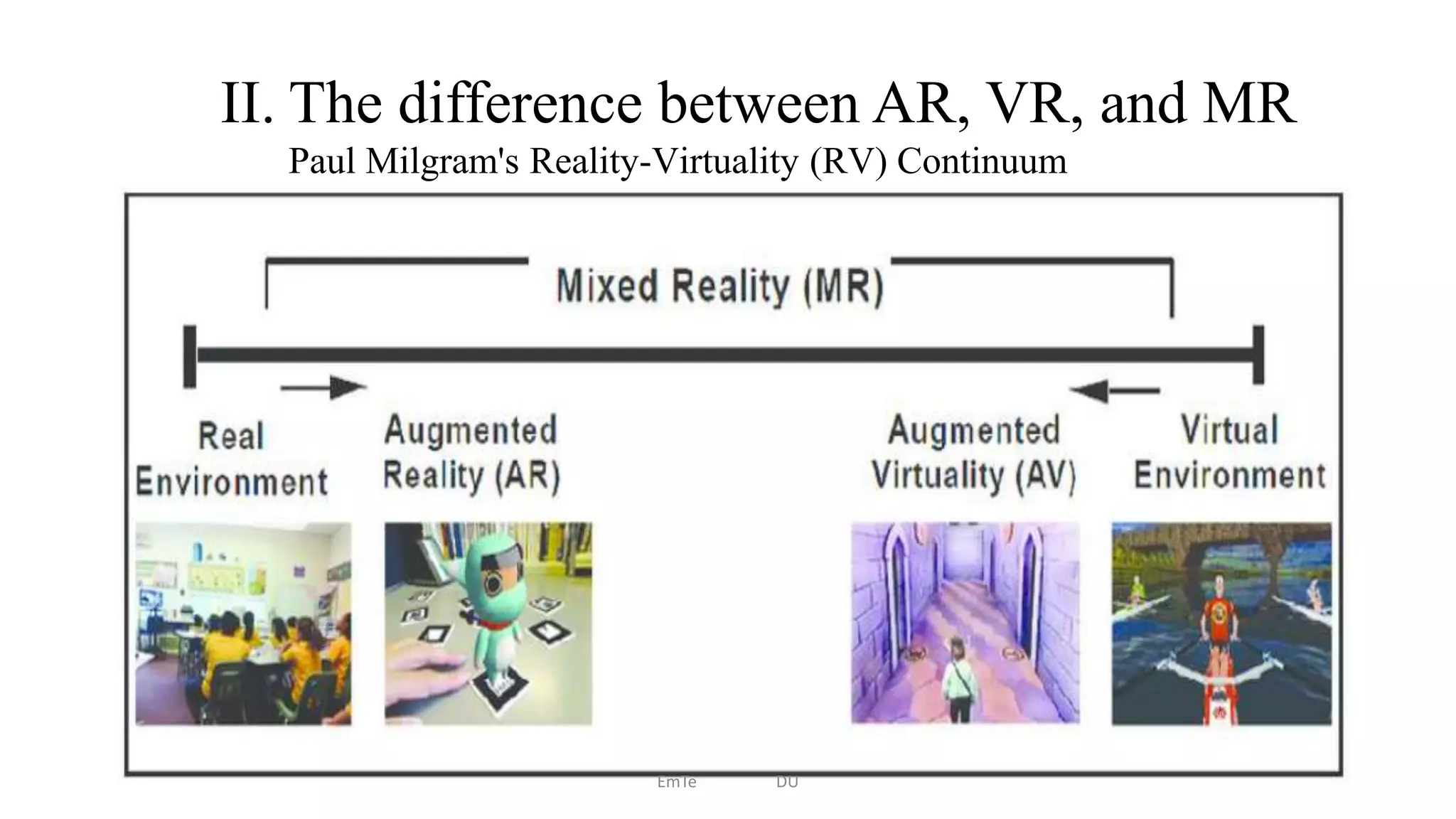 Chapter 5 - Augmented Reality.pptx