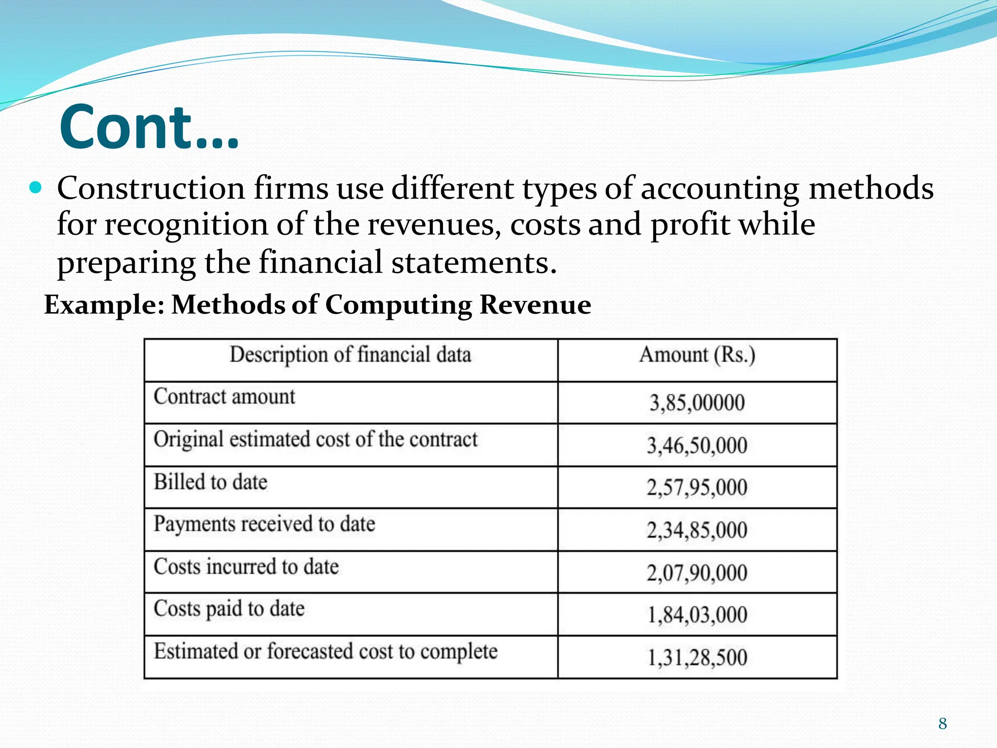 Chapter 5-Basic Accounting basic concept of construction accounting | PPTX