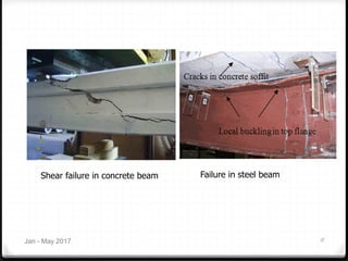 Chapter 5 beams design | PDF