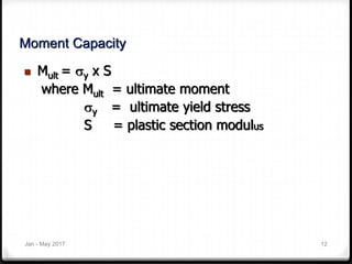 Chapter 5 beams design | PDF