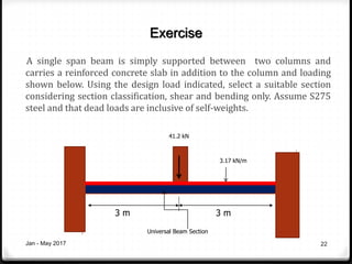 Chapter 5 beams design | PDF