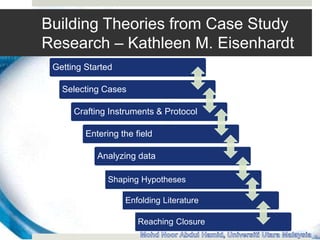 Chapter 5 case study | PPSX