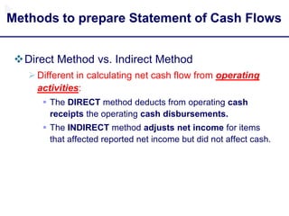 Chapter 5 - Cash flows - handout.pptx