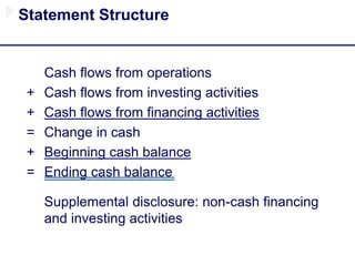 Chapter 5 - Cash flows - handout.pptx