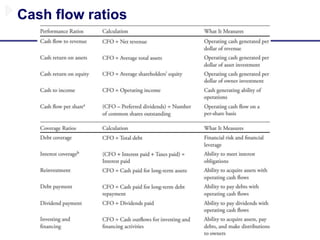 Chapter 5 - Cash flows - handout.pptx