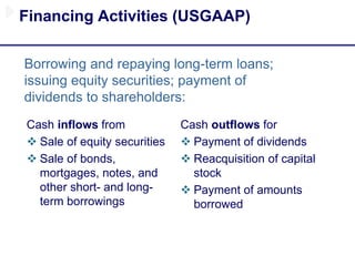 Chapter 5 - Cash flows - handout.pptx