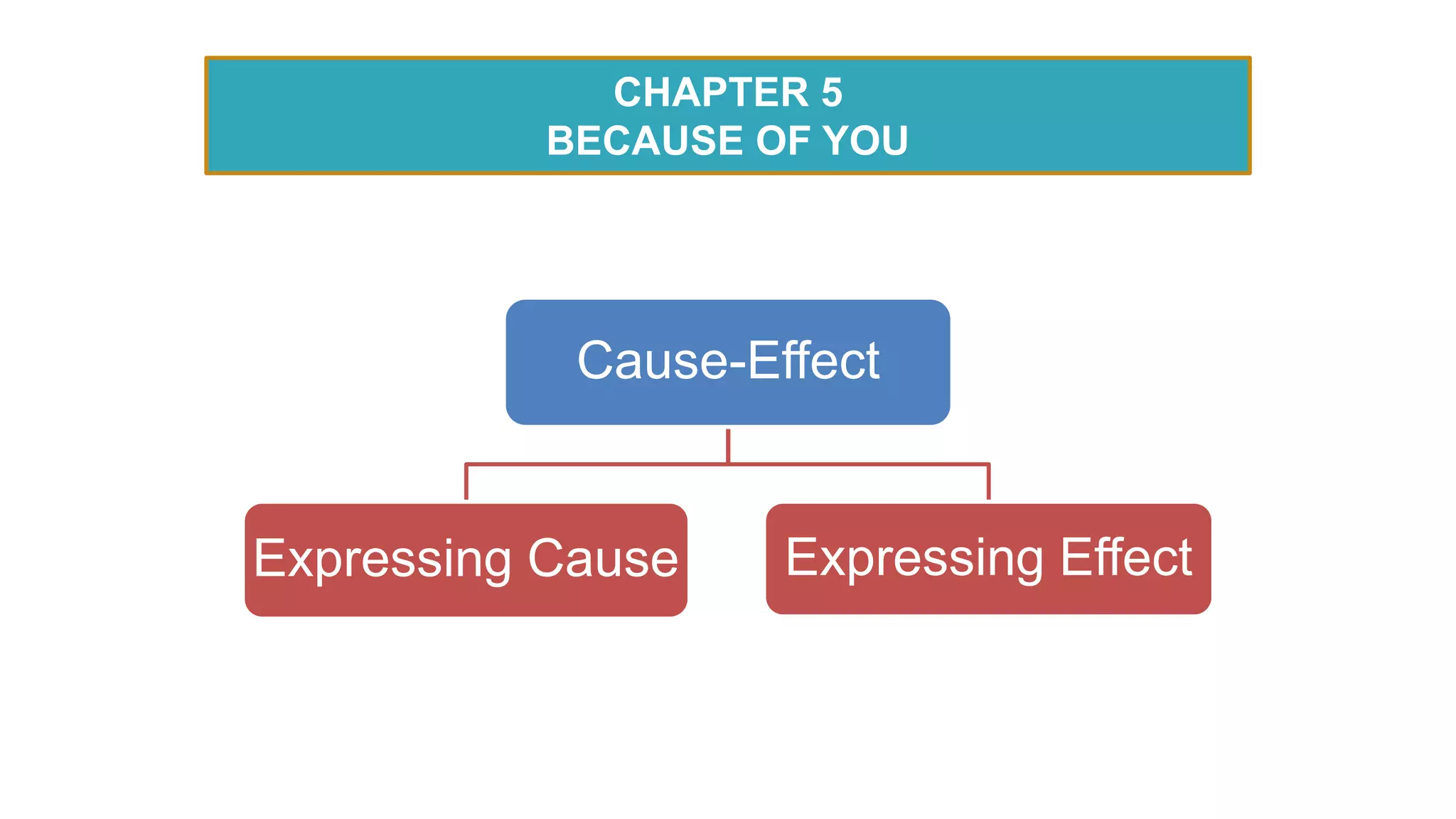 Chapter 5 - Cause Effect.pptx