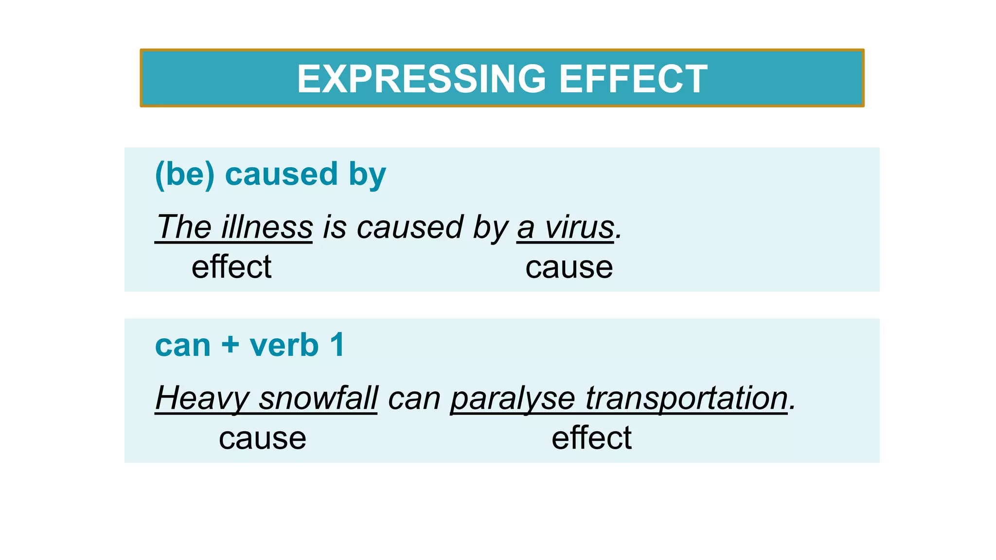 Chapter 5 - Cause Effect.pptx