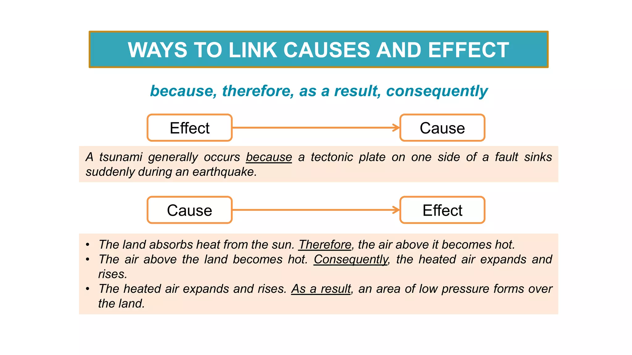 Chapter 5 - Cause Effect.pptx