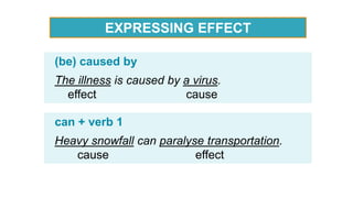 Chapter 5 - Cause Effect.pptx