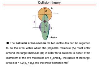 Chapter 5 - Collision Theory.pdf