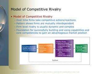 Chapter 5 competitive rivalry and com | PDF