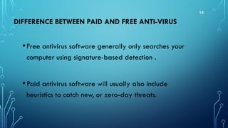 CHAPTER 5 - COMPUTER VIRUSERS & MALWARE.pptx