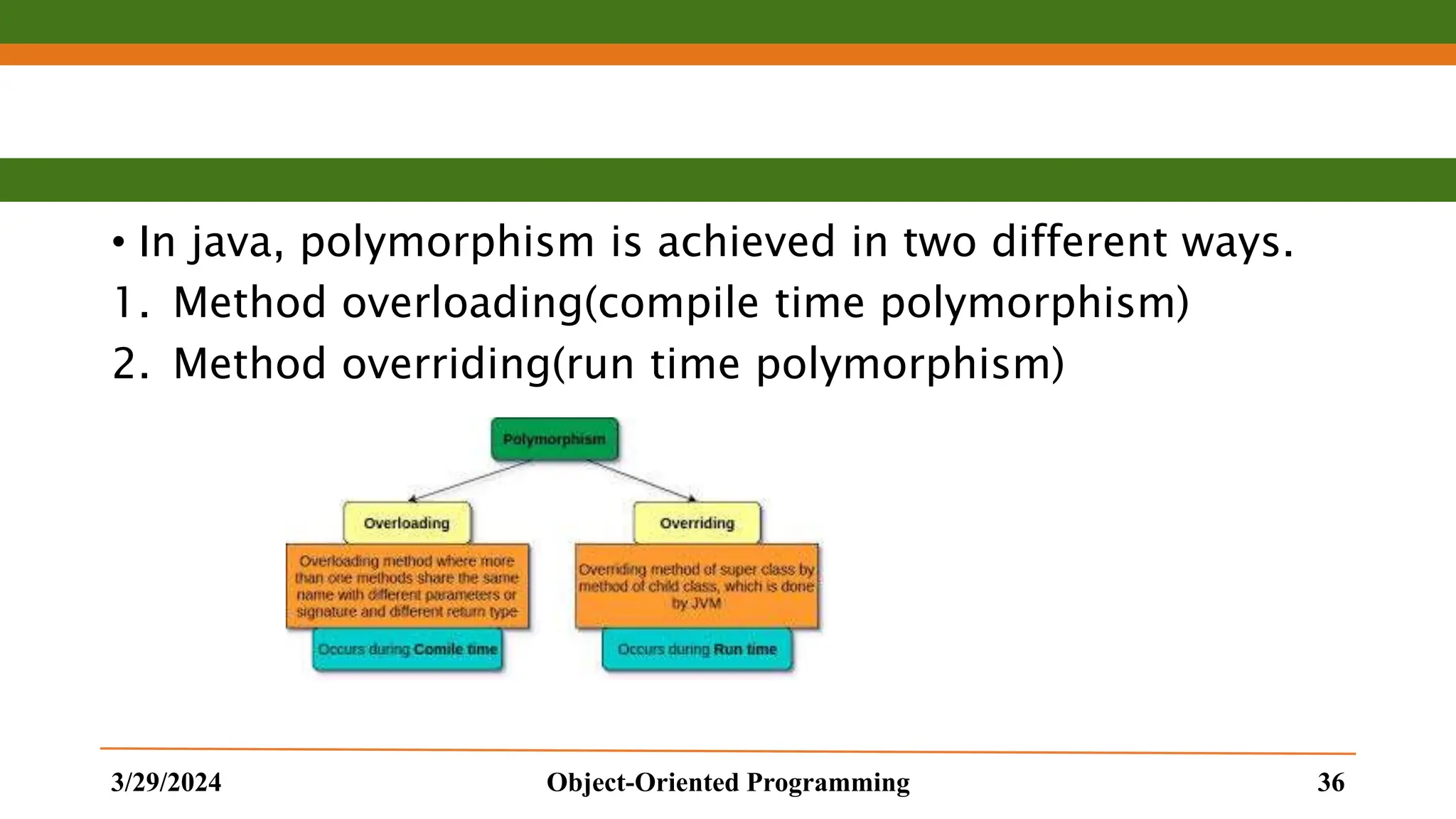 chapter 5 concepts of object oriented programming | PPTX chapter 5 concepts of object oriented programming | PPTX