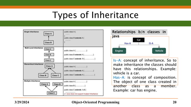 chapter 5 concepts of object oriented programming | PPTX