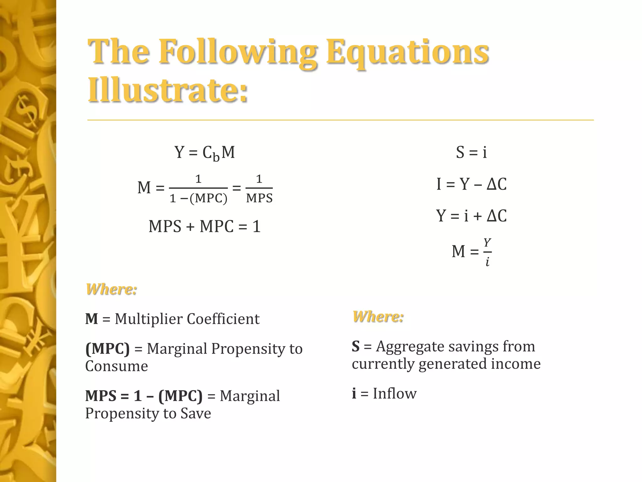 Chapter 5 - Consumption and Savings.pptx