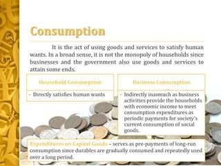 Chapter 5 - Consumption and Savings.pptx