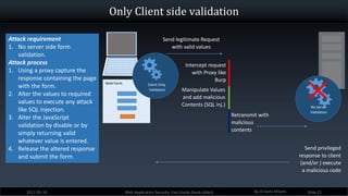 Chapter 5: Attack Execution - The Client | PPT