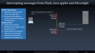 Chapter 5: Attack Execution - The Client | PPT