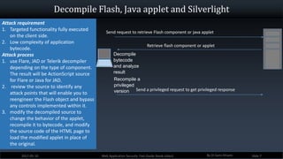 Chapter 5: Attack Execution - The Client | PPT