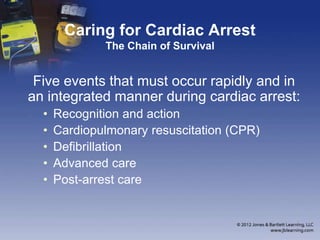 Chapter 5 CPR | PPTX | First Aid | Injuries