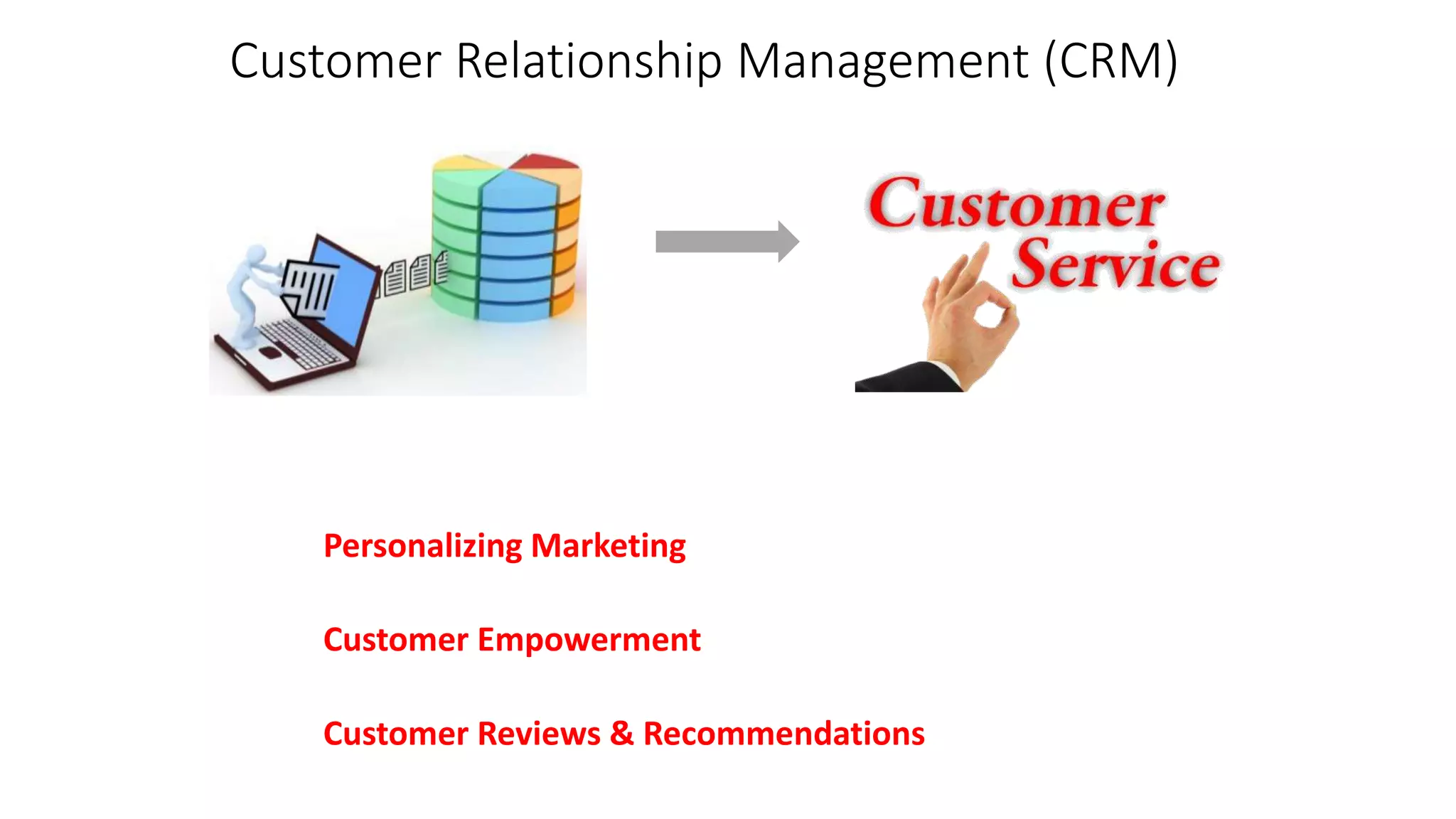 Chapter 5 creating long term loyalty relationships | PPT