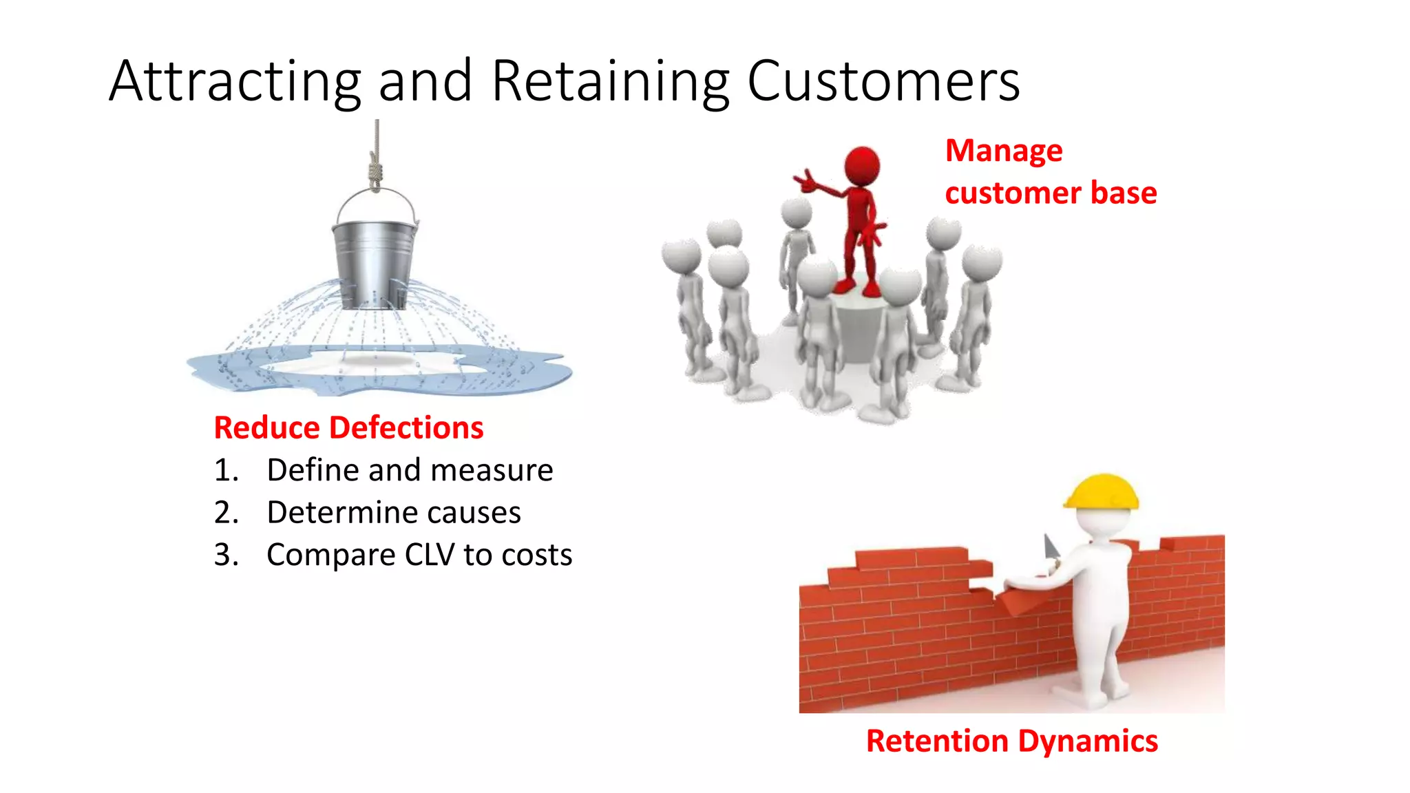Chapter 5 creating long term loyalty relationships | PPT