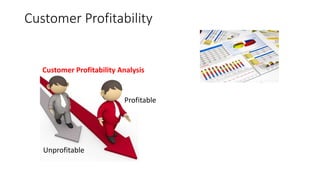 Chapter 5 creating long term loyalty relationships | PPT
