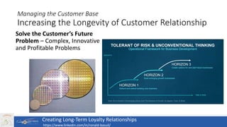 Chapter5 Creating Long-Term Loyalty Relationships | PPTX