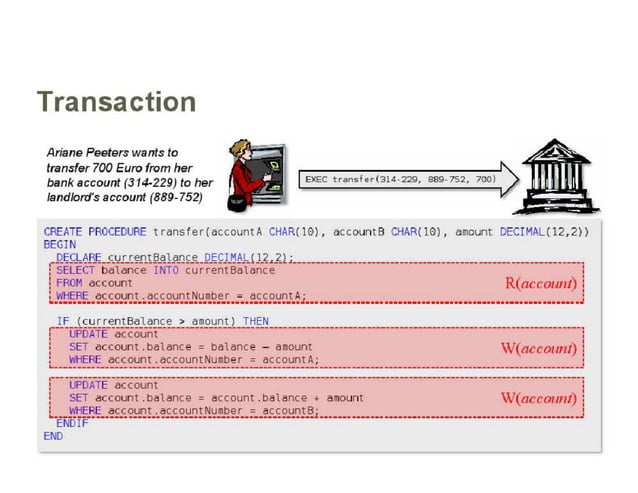 Chapter 5 Database Transaction Management | PPT